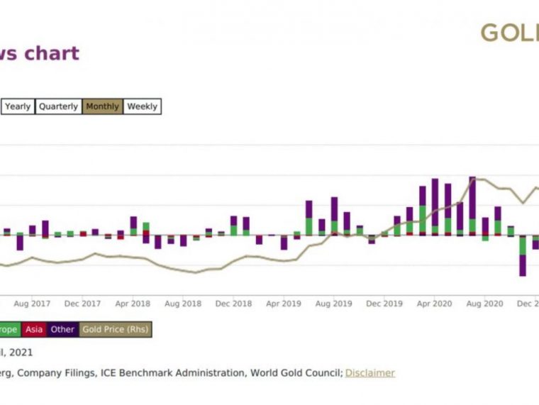 DataTrek Research – Wall Street’s Go-To Commentary for Differentiated ...